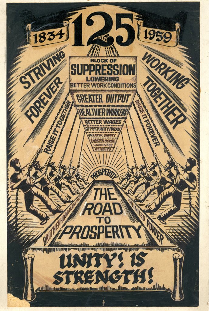 Our Collections - Working Class Movement Library